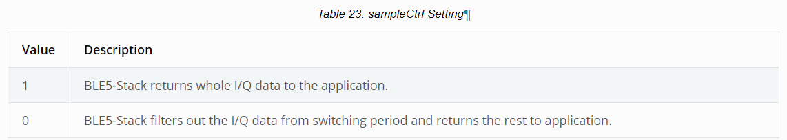 Launchxl Cc26x2r1 Migration Of Pc Components To Embedded Device Bluetooth Forum Bluetooth®︎
