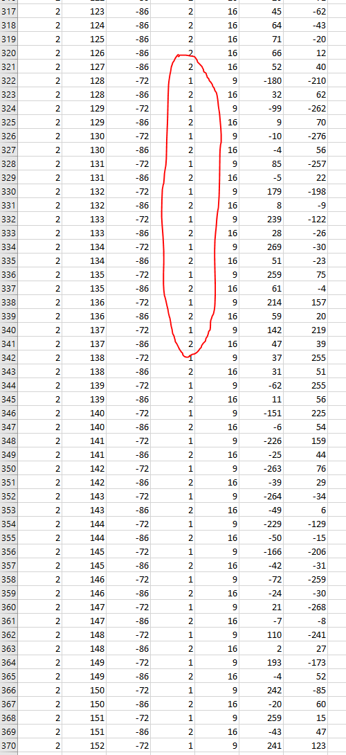 BOOSTXL-AOA: Discrepancy in raw IQ data - Bluetooth forum - Bluetooth®︎ ...