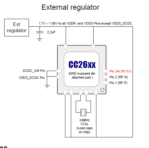 CC2640 LF clock - Bluetooth forum - Bluetooth®︎ - TI E2E support forums