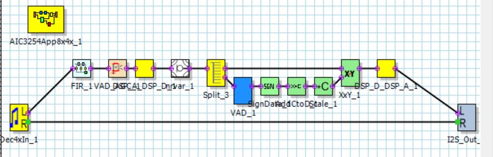 TLV320AIC3254: CC3200 AUDIO BOOSTERPACK - Audio forum - Audio - TI E2E ...