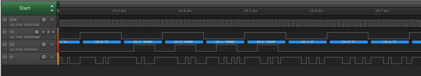 TLV320AIC3204: No Audio Output - Audio forum - Audio - TI E2E support forums