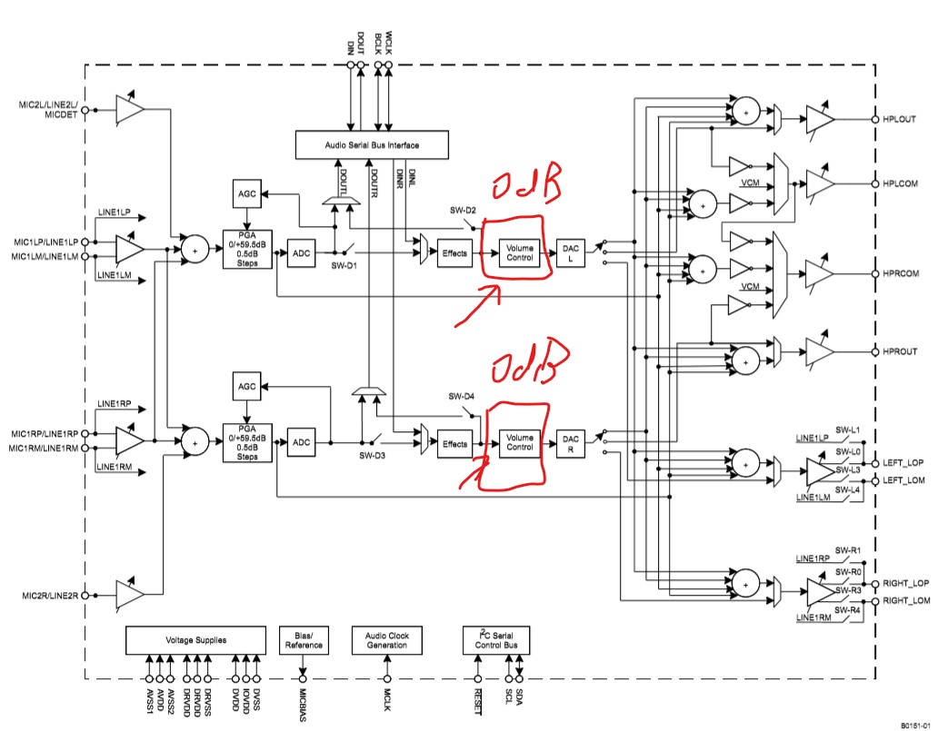 Tlv320aic3104 Q1 Single End Output Enable Register Configuration Audio Forum Audio Ti E2e