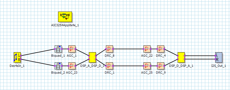 TLV320AIC3254 PurePath - Audio forum - Audio - TI E2E support forums