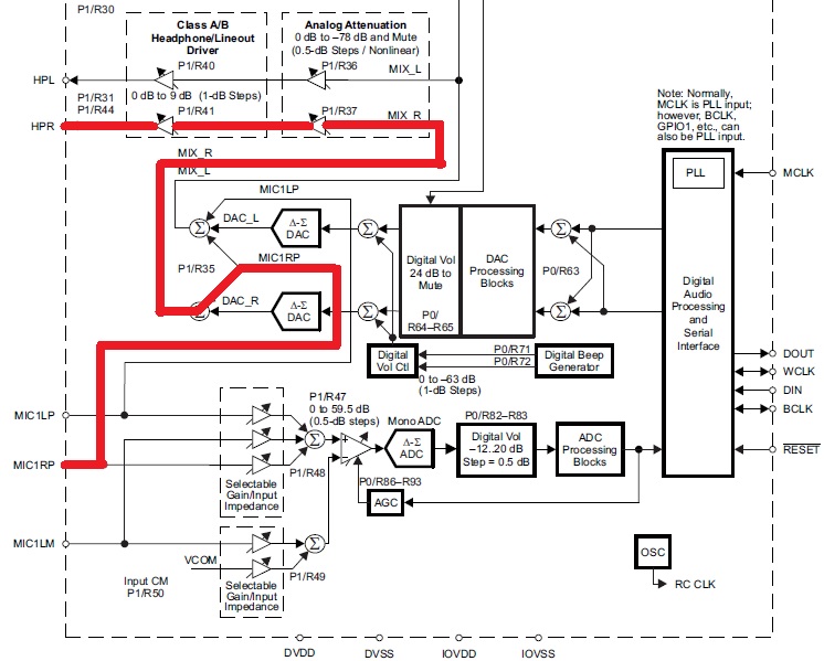 TLV320AIC3100 analog gain variation - Audio forum - Audio - TI E2E support forums
