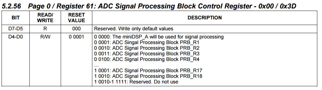 PCM3070 / PurePath Studio - Mapping processing blocks and choosing ...