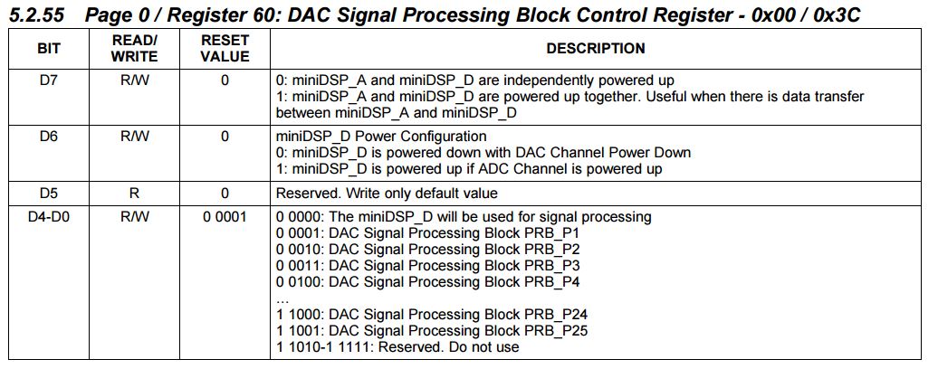 PCM3070 / PurePath Studio - Mapping processing blocks and choosing ...