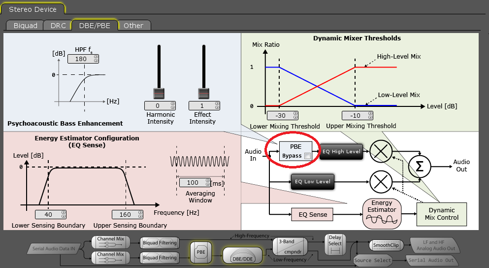 About setting method of TAS5756M on HybridFlow 3 - Audio forum - Audio ...