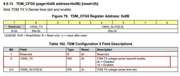 TAS2563: Questions of TAS2563 0x02 0x0B and 0x0C Registers - Audio ...