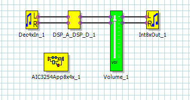 tlv320aic - Audio forum - Audio - TI E2E support forums