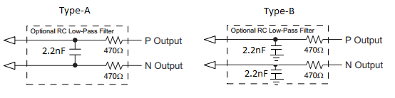 PCM5242 Single Ended Output voltage . - Audio forum - Audio - TI E2E ...