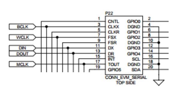 TLV320AIC3204EVM-k GUI - Audio forum - Audio - TI E2E support forums