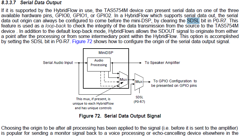 TAS5756M: We found that the reference signal is 13ms earlier before the ...