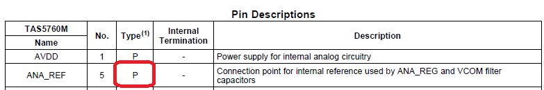 TAS5760M Type of ANA_REF Pin - Audio forum - Audio - TI E2E support forums