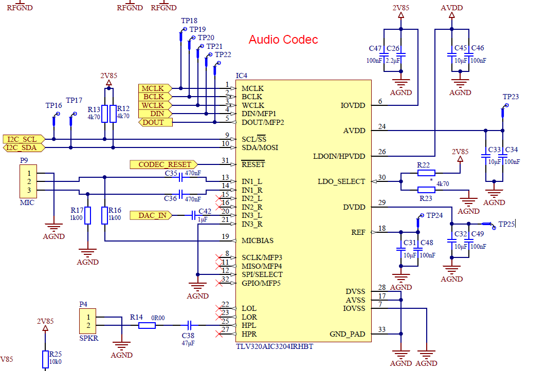 TLV320AIC3204 HPL/HPR distortion - Audio forum - Audio - TI E2E support forums