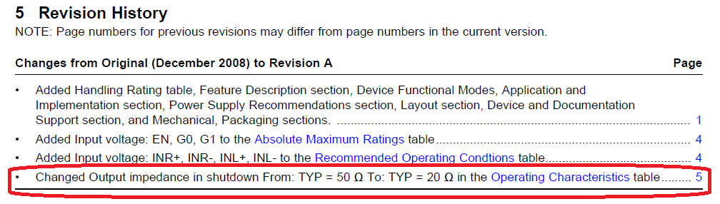 Tpa6132a2 Output Impedance In Shutdown Audio Forum Audio Ti E2e Support Forums