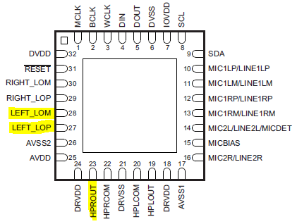 TLV320AIC3104 / LEFT_LOM/LEFT_LOP - Audio forum - Audio - TI E2E ...