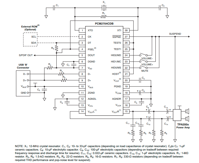 PCM2705C: Use of Tantalum Capacitor instead of Electrolyte Capactior ...