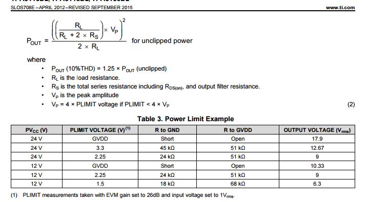 TPA3118D2 Power Limit Output Load resistance - Audio forum - Audio - TI ...