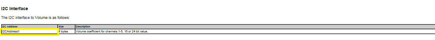 PCM3070 / PurePath Studio - Mapping processing blocks and choosing ...