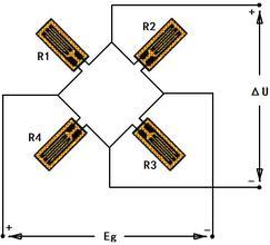 RF430FRL152H: ADC - Other wireless technologies forum - Other wireless ...