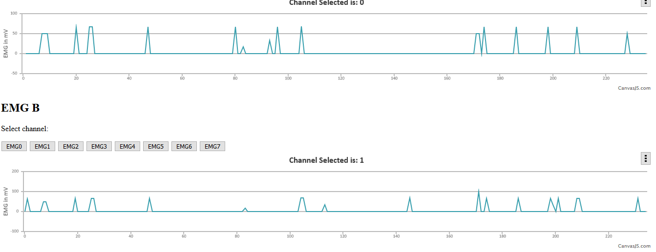 ADS1298: Connection Schematics - Data converters forum - Data ...