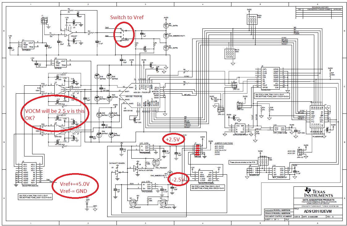 Ads1282evm Pdk Verification Of Input Levels Data Converters Forum Data Converters Ti E2e