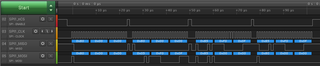 Linux/DAC81416EVM: Start using DAC by setting a voltage value - Data converters forum - Data ...