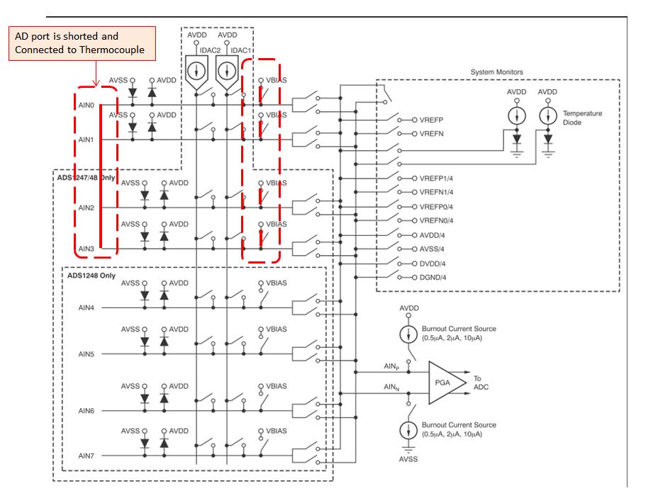 Ads1248 Vbias Generation Data Converters Forum Data Converters Ti E2e Support Forums