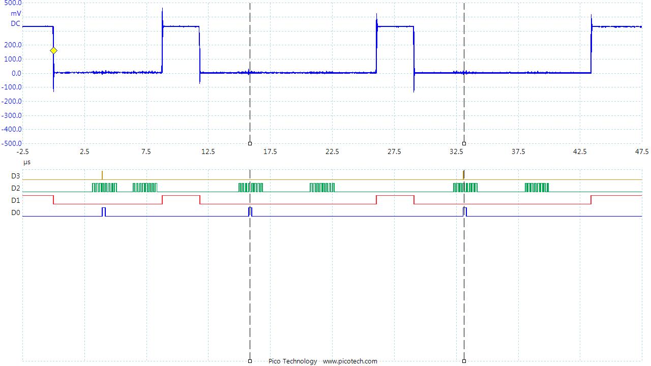 Ads7953 Spi Timingoutput Data Converters Forum Data Converters Ti E2e Support Forums