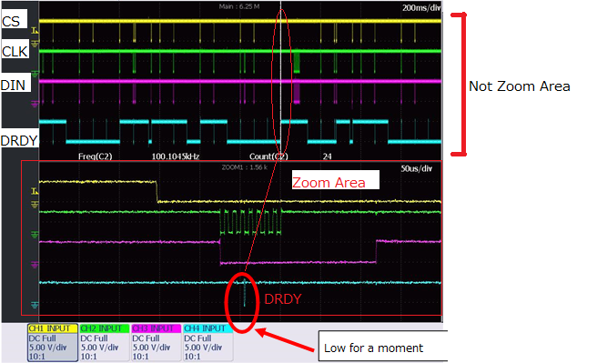 ADS1243 DRDY notification - Data converters forum - Data converters ...