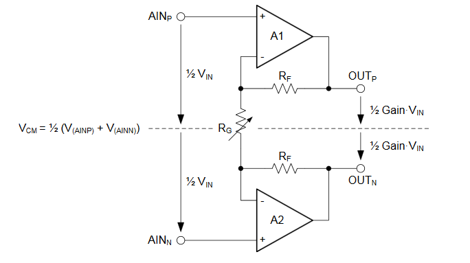 Ads1148 Getting Errors On Adc Reading Data Converters Forum Data Converters Ti E2e