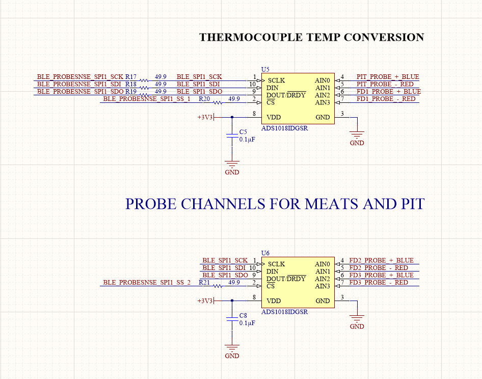 Compiler/ADS1018: Issue with output of ADS1018 - Data converters forum - Data converters - TI ...