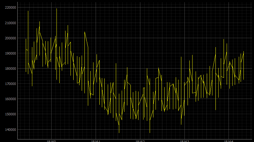 ADS1299-4: ADS1299-4: ADS1299 quantized output - Data converters forum ...