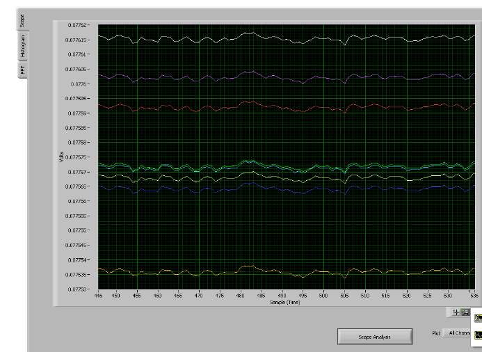 ADS1299: ADS1299EEG-FE PC software some question about data from ads1299 device - Data ...