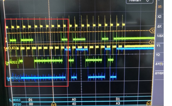 Ads1018 The Output Data Is Zero Data Converters Forum Data Converters Ti E2e Support Forums