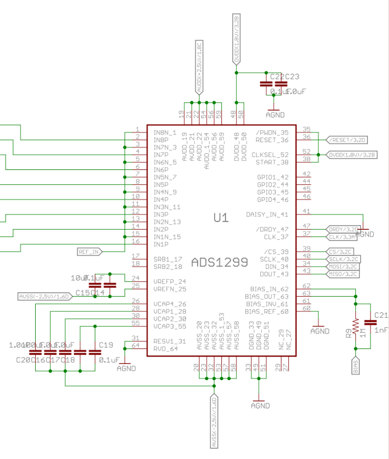 ADS1299 internal reference buffer - Voltage issue - Data converters forum - Data converters - TI ...