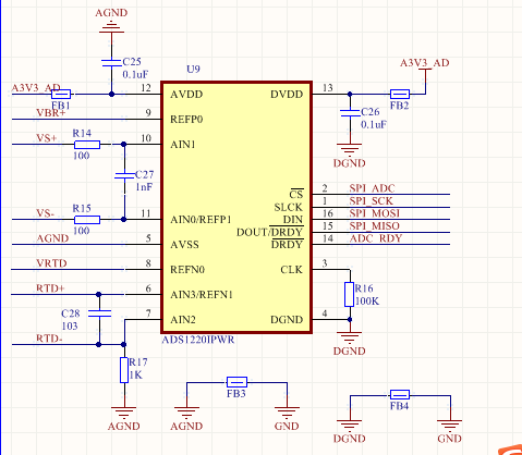 ADS1220: Temperature transmitter using ADS1220 reset issue - Data ...