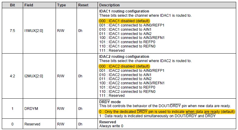 Ads1120 Converting Diffrence Data Converters Forum Data Converters Ti E2e Support Forums
