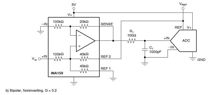 Compiler/ADS1256: ADS1256.Difficulty reading differential and impedance ...