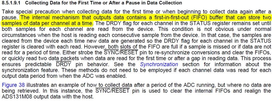Ads131m08 When Fifo Is Full Data Converters Forum Data Converters Ti E2e Support Forums