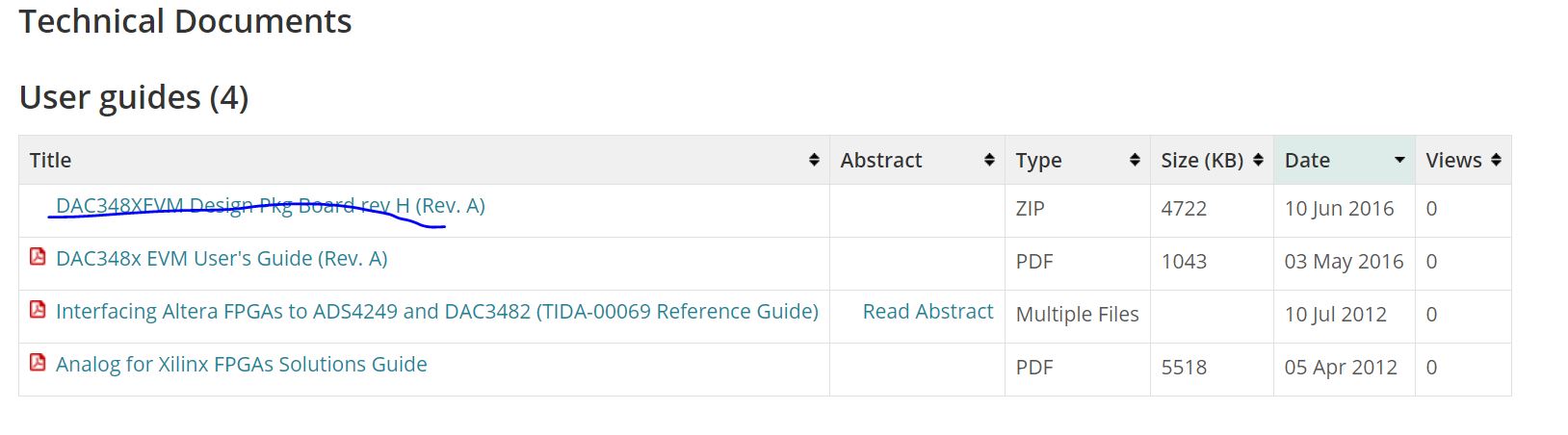 Dac3482evm Documentation And Design Files Data Converters Forum Data Converters Ti E2e