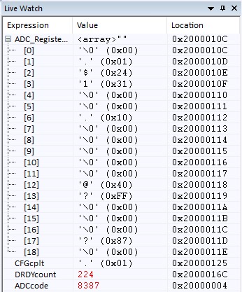 ADS1261: Conversion start condition - Data converters forum - Data ...