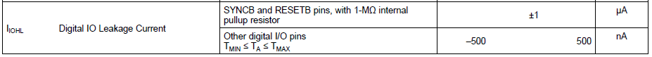 ADS1293: RSTB pin specifications - Data converters forum - Data ...