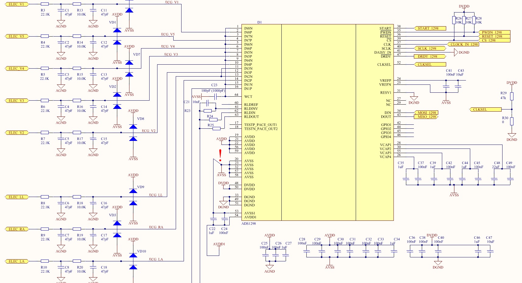 Ads1298 Not Work Properly Drdy In Rdatac Mode Data Converters Forum Data Converters Ti E2e