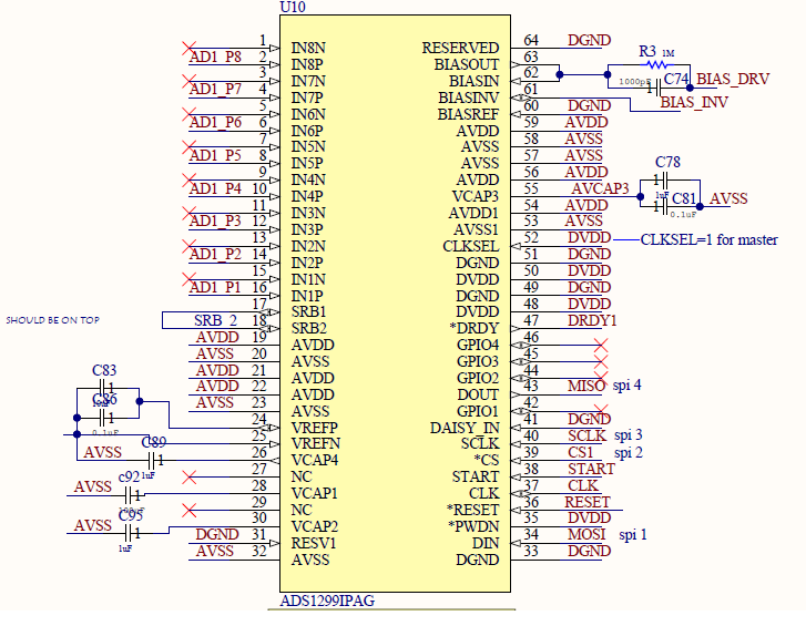 Ads1299 Supply Measurements Mvddp Mvddn Incorrect Readings Data Converters Forum Data
