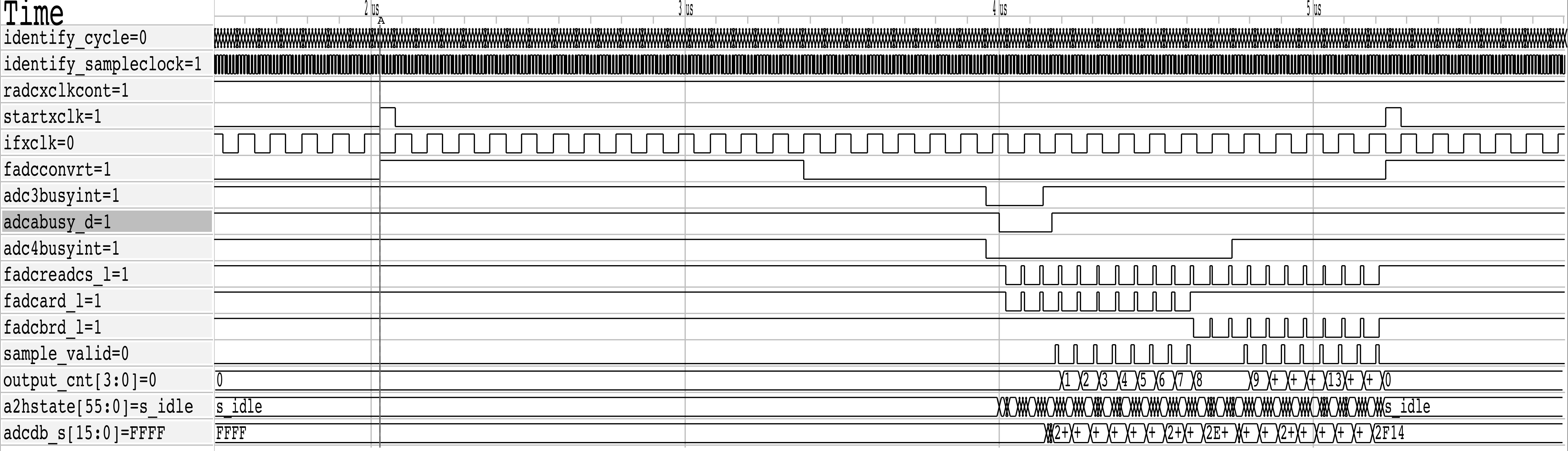 ADS8568: First two read accesses ignored (software configuration mode). - Data converters forum ...