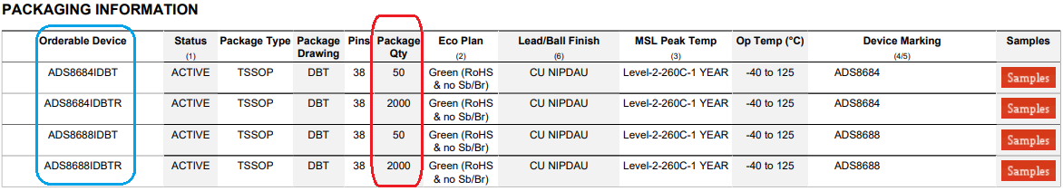 ADS8684: info on different versions of this part - Data converters ...