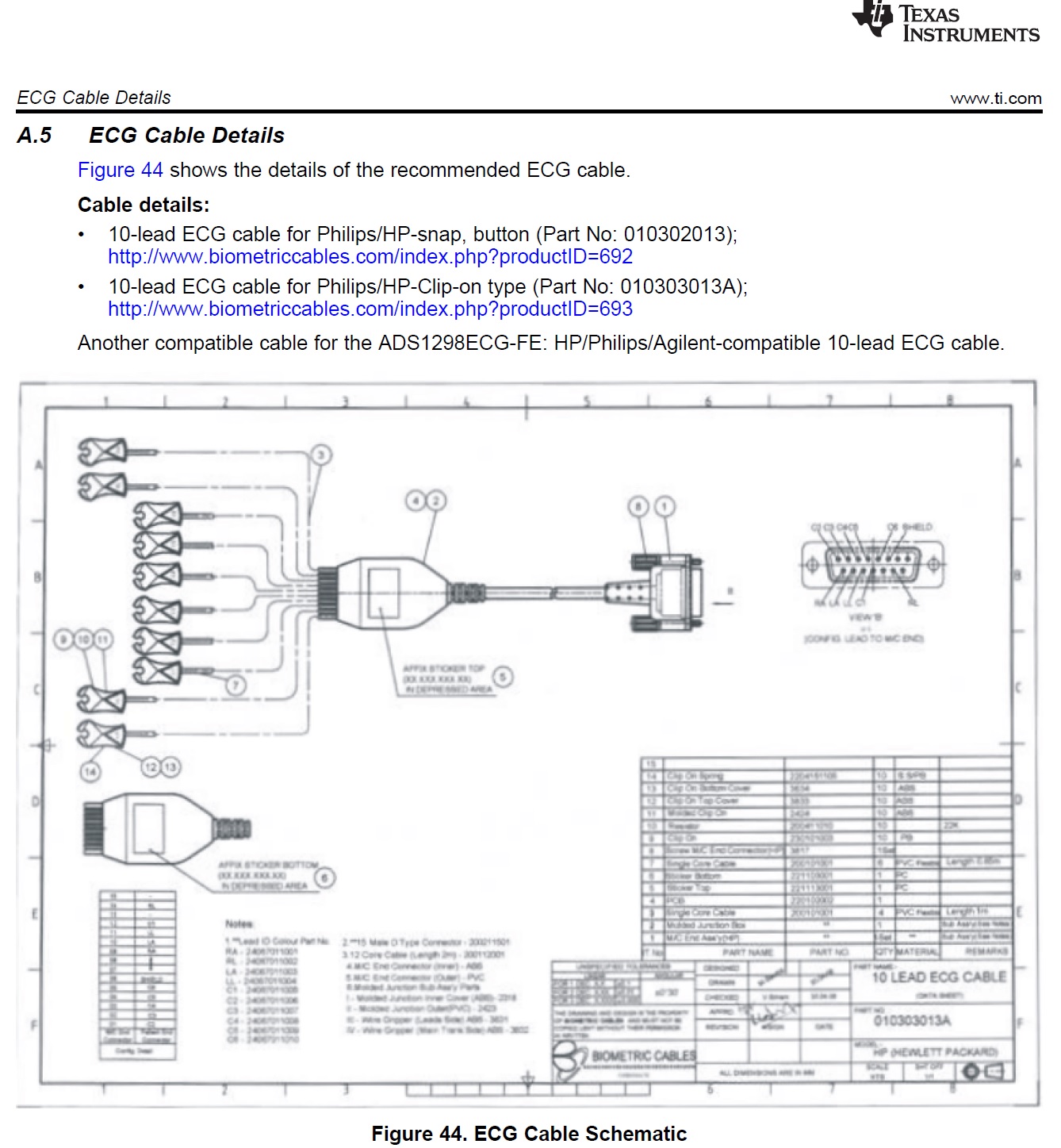 ADS1298ECGFE-PDK: ADS1298ECGFE-PDK - Data converters forum - Data converters - TI E2E support forums
