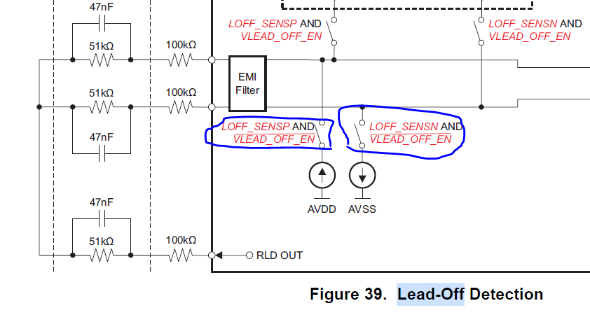 ADS1298: Calculating theoretical DC Lead Off Detection noise - Data ...