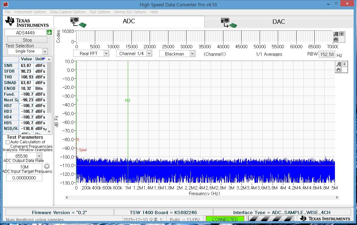 Did not capture ADC data in TSW1400EVM - Data converters forum - Data converters - TI E2E ...